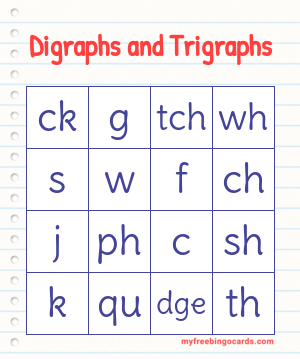 Digraphs and Trigraphs Bingo