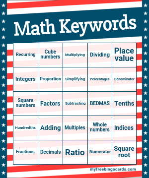 Math Keywords Bingo