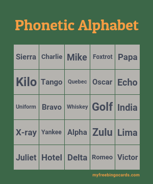 Phonetic Alphabet Bingo