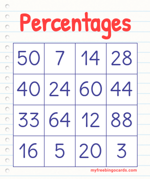 Percentages Bingo