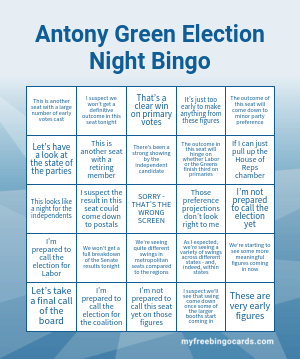 Antony Green Election Night Bingo
