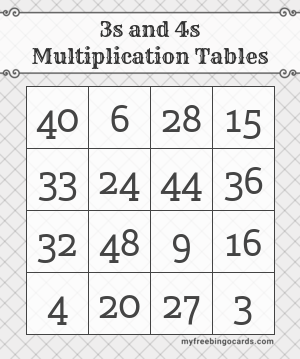3s and 4s Multiplication Tables Bingo