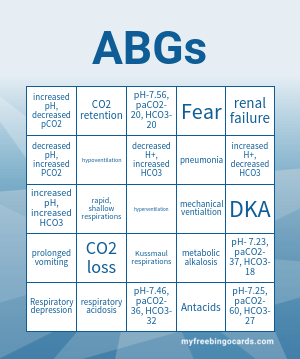 ABGs Bingo
