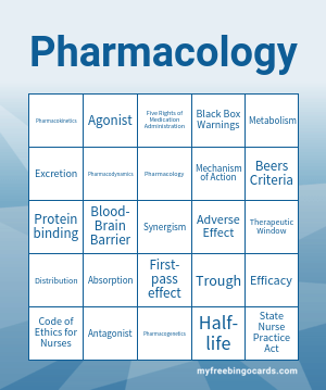Pharmacology Bingo