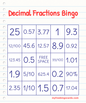 Decimal Fractions Bingo