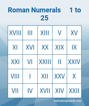 Roman Numerals 1 to 25 Bingo