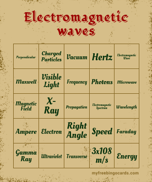 Electromagnetic waves Bingo