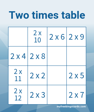 Print 100+ Two times table Bingo Cards