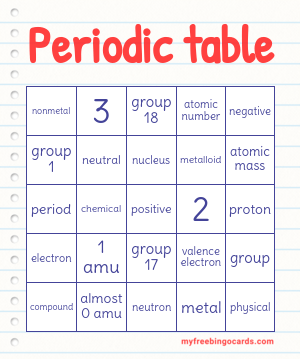 Periodic table Bingo