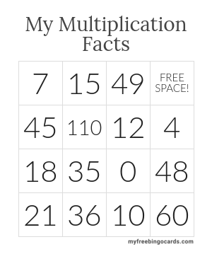 My Multiplication Facts Bingo