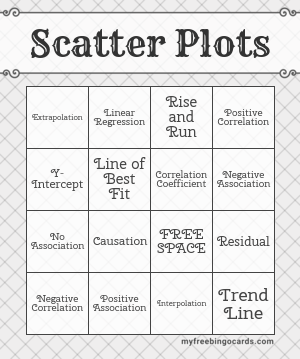Scatter Plots Bingo