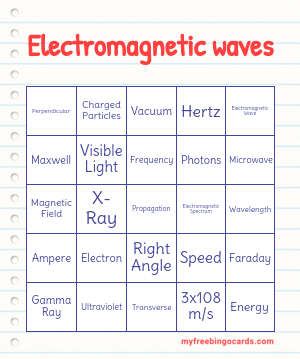 Electromagnetic waves Bingo