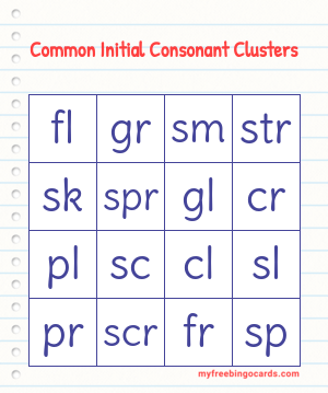 Common Initial Consonant Clusters Bingo