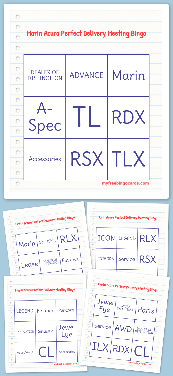 Virtual Marin Acura Perfect Delivery Meeting…