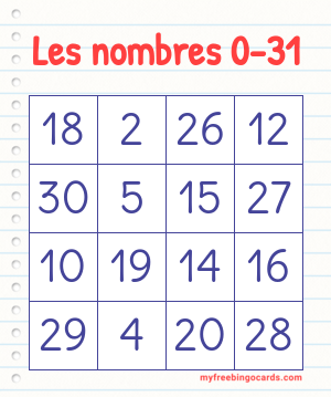 Les nombres 0-31 Bingo