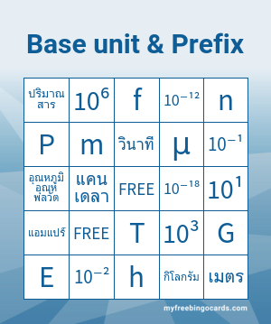 Base unit & Prefix Bingo