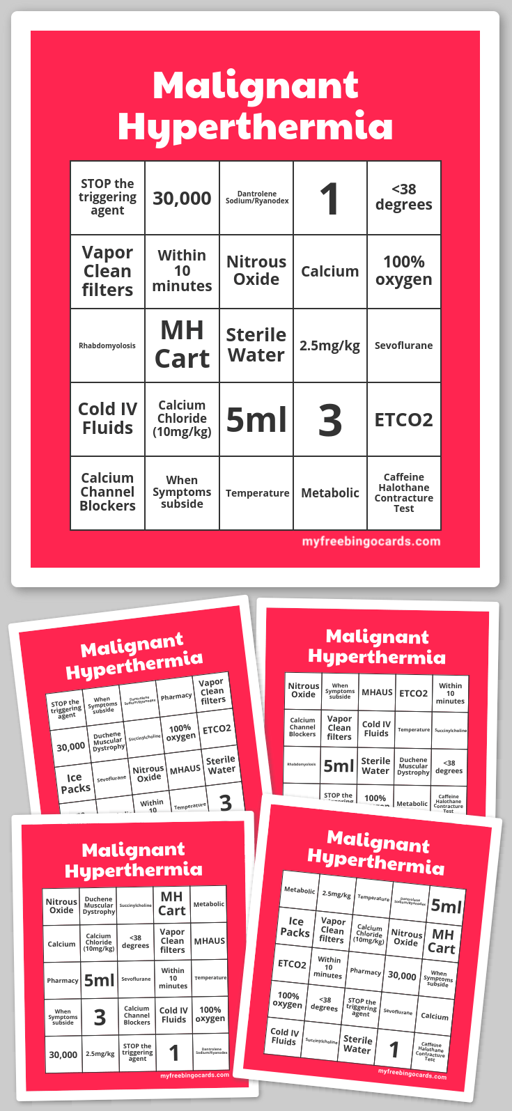 Virtual Malignant Hyperthermia Bingo