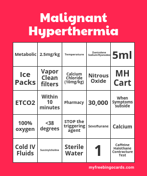 Malignant Hyperthermia Bingo