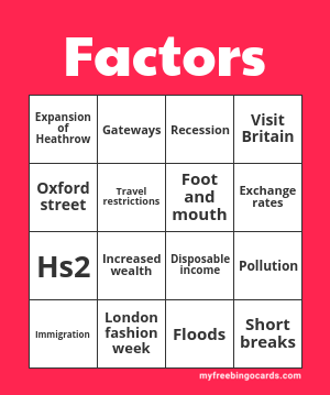 Factors Bingo