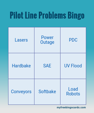Pilot Line Problems Bingo