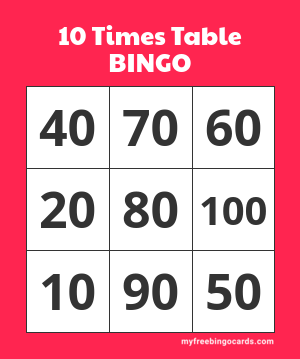 10 Times Table BINGO