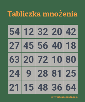 Tabliczka mnożenia Bingo