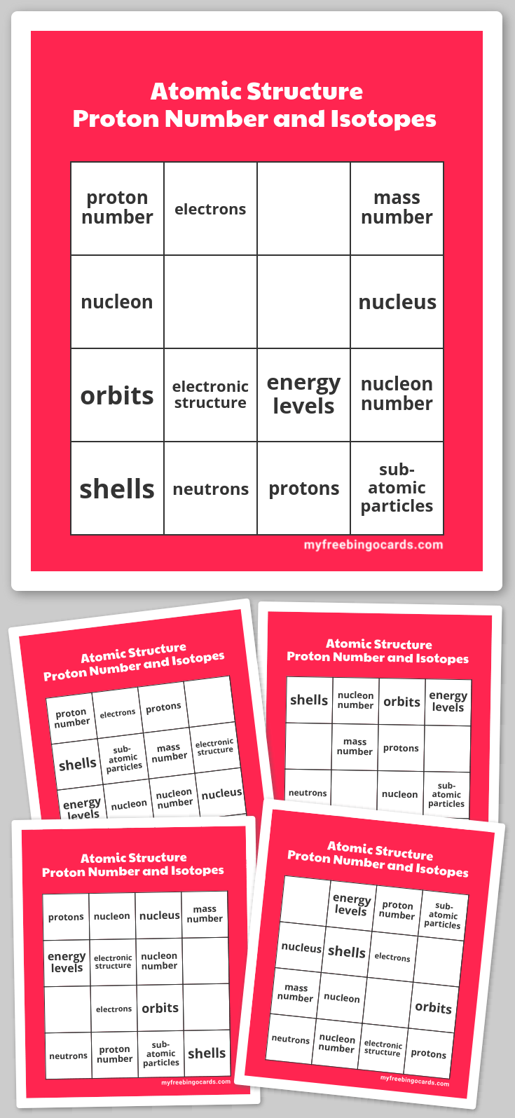Virtual Atomic Structure Proton Number and Is… Bingo