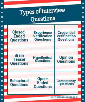 Types of Interview Questions Bingo