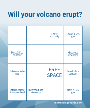 Will your volcano erupt? Bingo