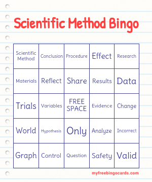 Scientific Method Bingo