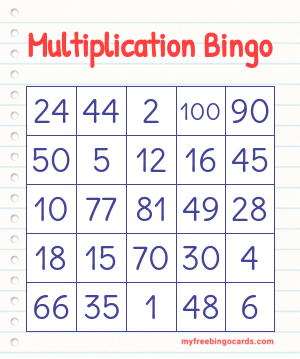 Multiplication Bingo
