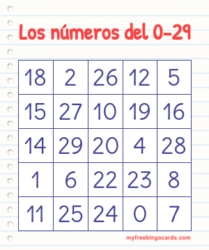 Los números del 0-29 Bingo