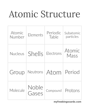 Atomic Structure Bingo